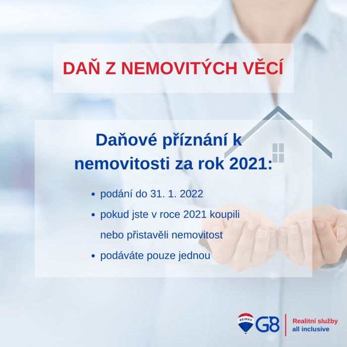 Daň z nemovitých věcí 2021 :: Markéta Pávková Reality Praha
